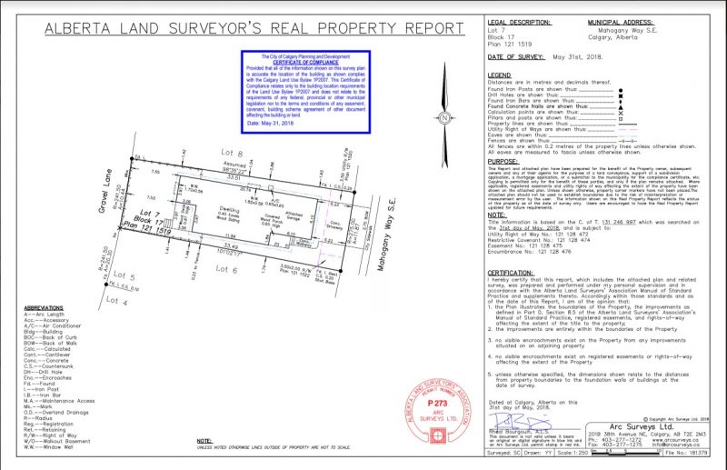 Calgary Real Property Reports (RPR) | Arc Surveys