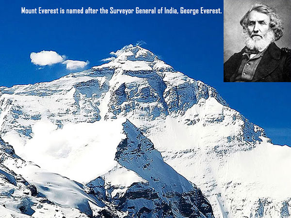 Do you know these Famous Land Surveyors from history?