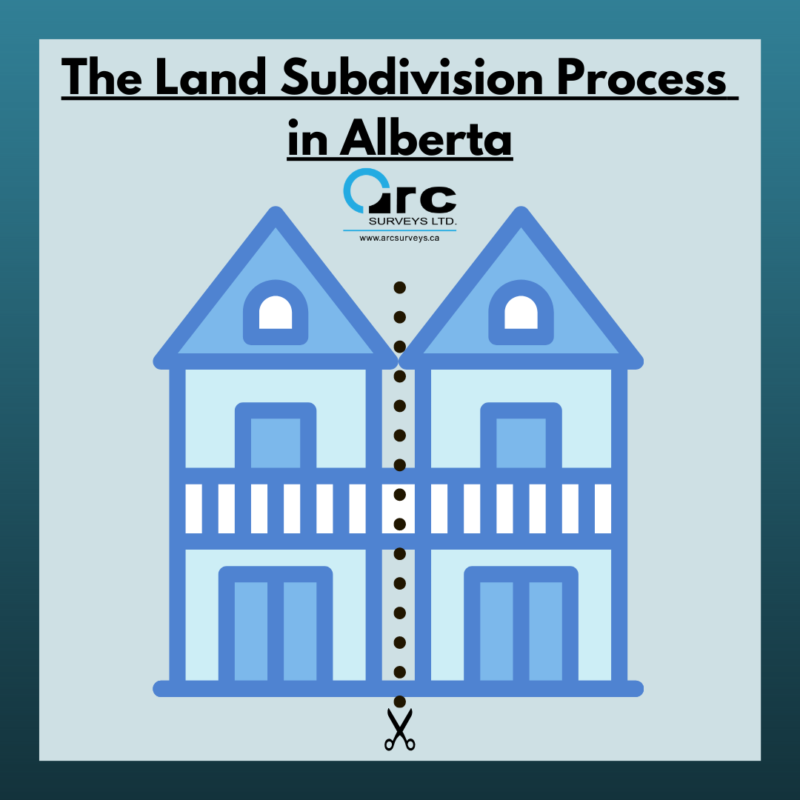 The Land Subdivision Process in Alberta | Arc Surveys