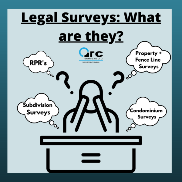 Land Surveys Explained | Resource Center | Arc Surveys